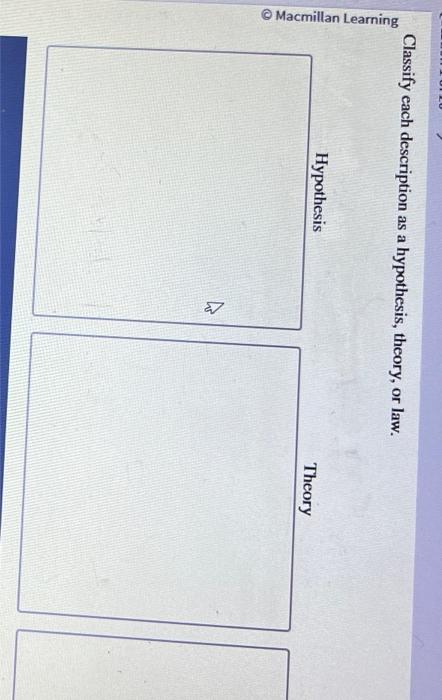 Solved Classify each description as a hypothesis, theory, or | Chegg.com