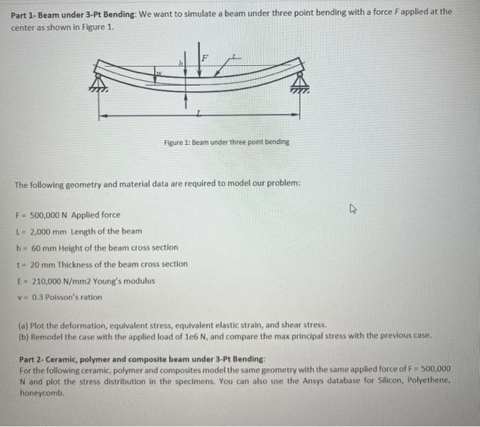 Solved Part 1- Beam under 3-Pt Bending: We want to simulate | Chegg.com