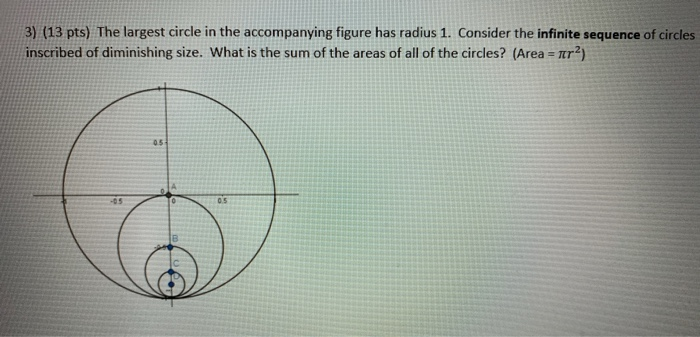 Solved 3) (13 pts) The largest circle in the accompanying | Chegg.com