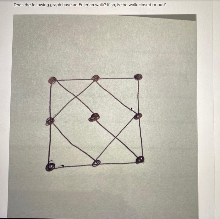 Solved Does the following graph have an Eulerian walk? If | Chegg.com
