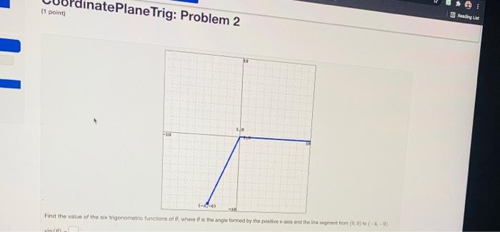 Solved CoordinatePlane Trig: Problem 1 (1 point) 1.0 1 Find | Chegg.com