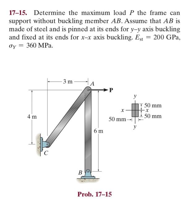 Solved 17-15. Determine the maximum load P the frame can | Chegg.com