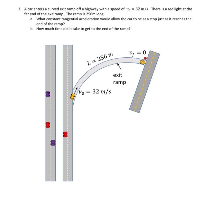 Solved 3. A car enters a curved exit ramp off a highway with | Chegg.com