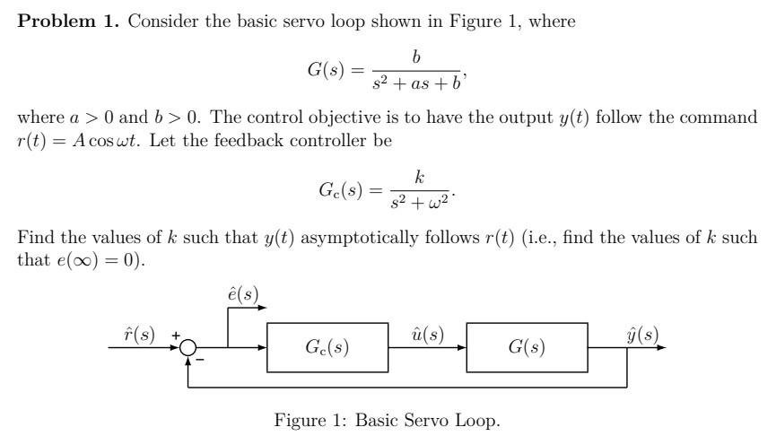 Solved Problem 1. Consider the basic servo loop shown in | Chegg.com