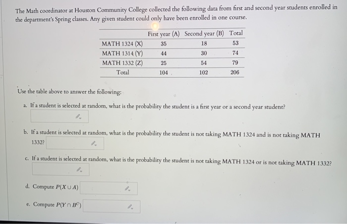 Solved The Math coordinator at Houston Community College | Chegg.com