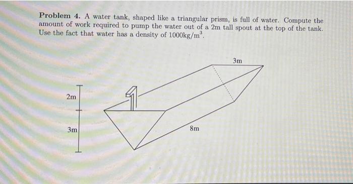 Solved Problem 4. A water tank, shaped like a triangular | Chegg.com