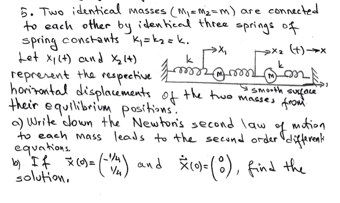 Solved 5. Two identical masses (M1 = M2=m) are connected to | Chegg.com
