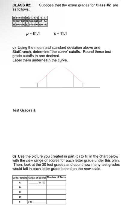 Solved Elementary Statistical Methods Lab Ch.7 - Normal | Chegg.com