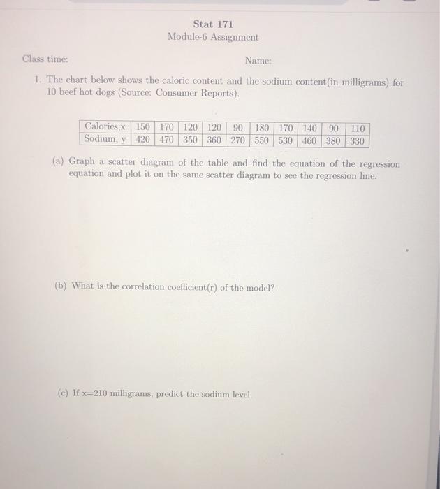 Solved Stat 171 Module 6 Assignment Class Time Names 1 The 
