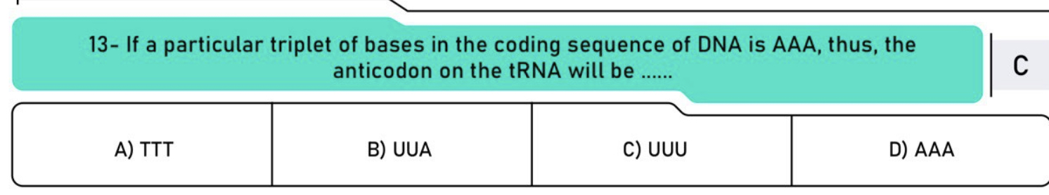 Solved 13- ﻿If a particular triplet of bases in the coding | Chegg.com