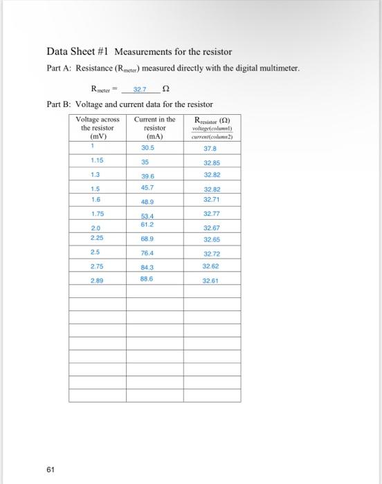 Data Sheet \#1 Measurements for the resistor Part A: | Chegg.com