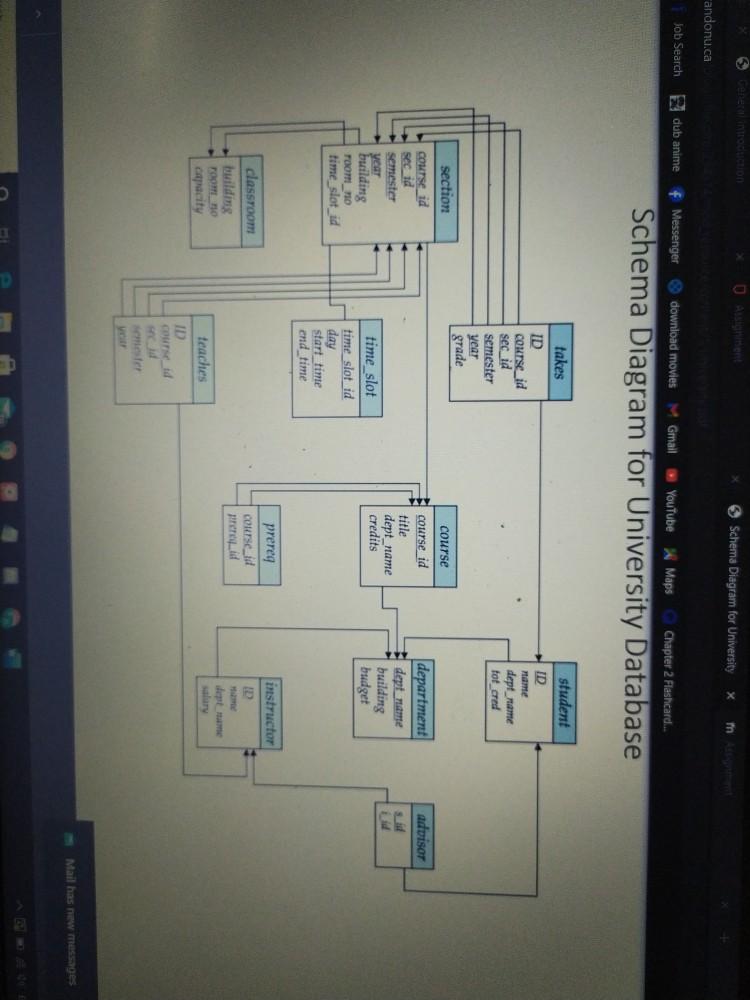 Solved Write SQL Statements (using the University schema) | Chegg.com