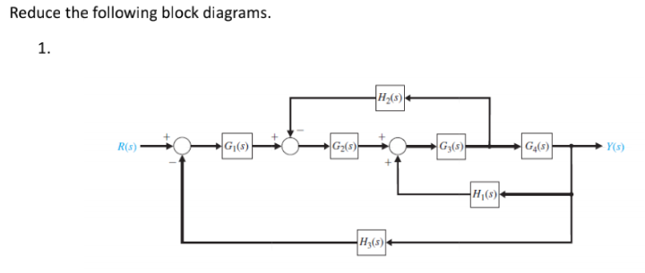 Solved Reduce the following block diagrams.1. | Chegg.com