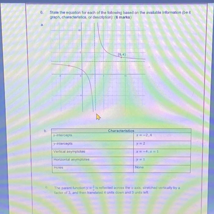 Solved 6. State the equation for each of the following based | Chegg.com