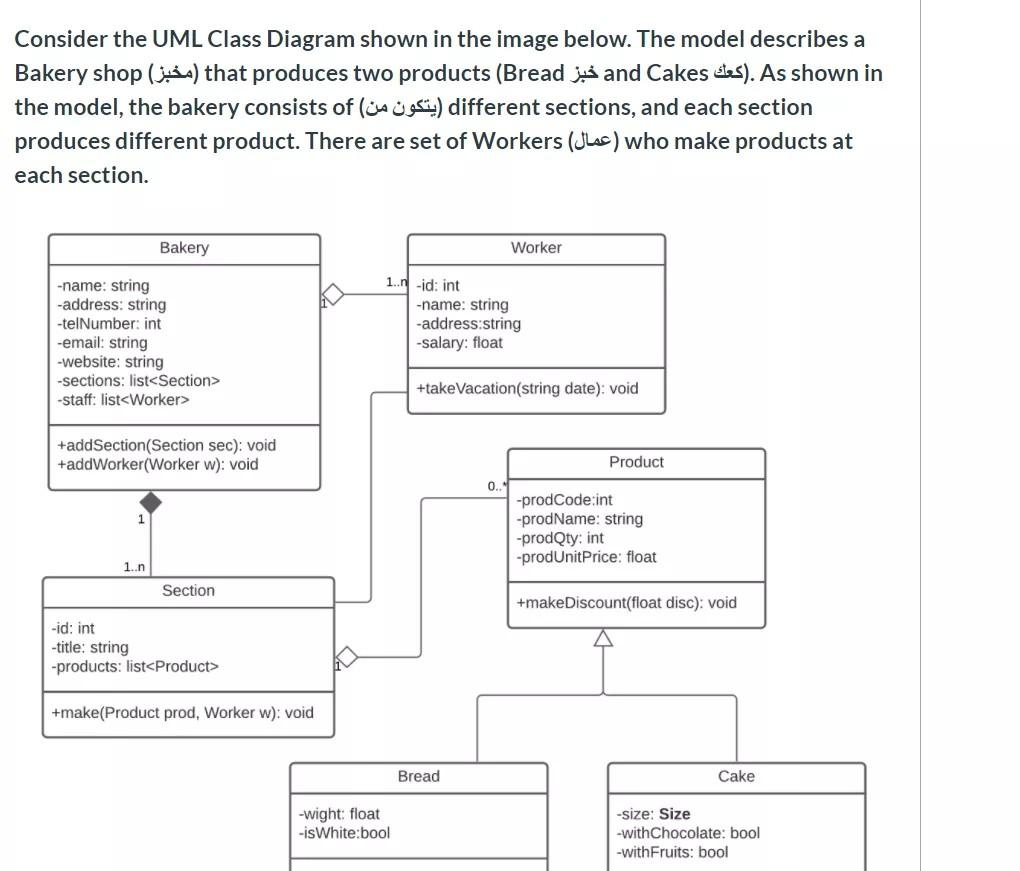 Consider the UML Class Diagram shown in the image | Chegg.com