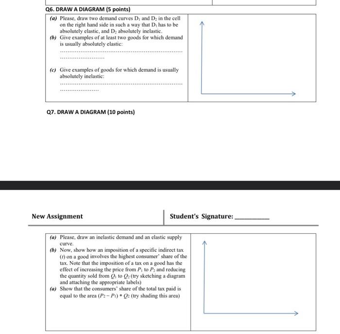 Solved Q5. QUESTIONS ON DEMAND AND SUPPtY (5 points) TAble. | Chegg.com