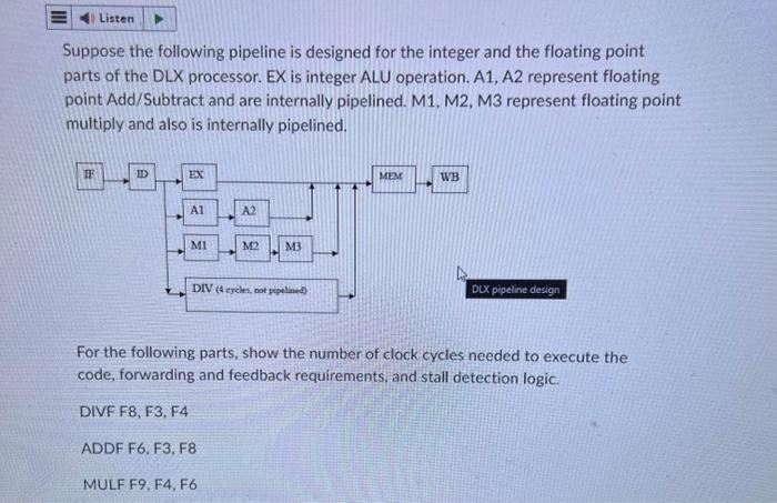 Solved For the 32 bit DLX processor designed in the class, | Chegg.com