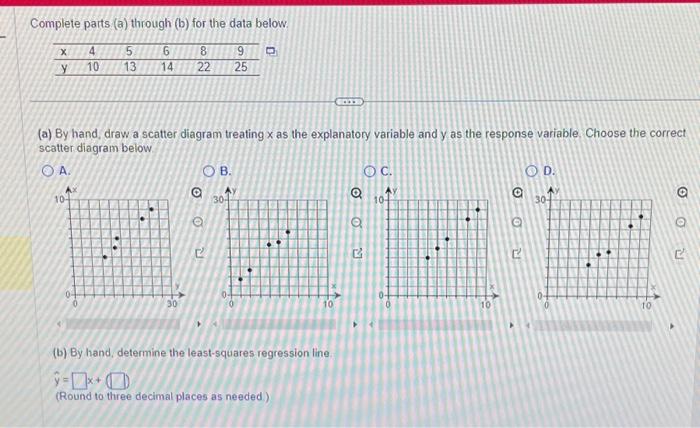 Solved Complete parts (a) through (b) for the data below. | Chegg.com