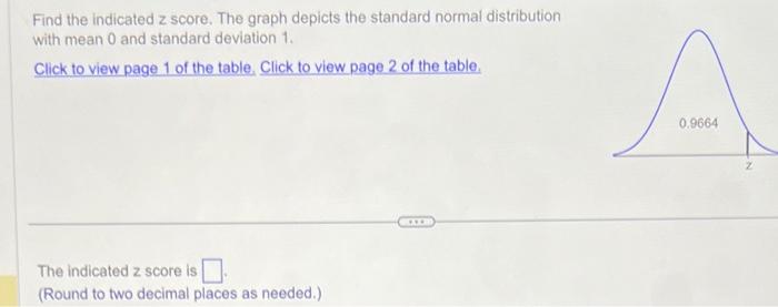 Solved Find the indicated z score. The graph depicts the | Chegg.com