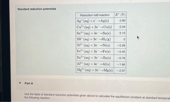 Solved Calculate The Standard Cell Potential E∘ For The