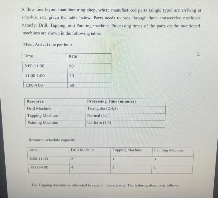 Solved A flow line layout manufacturing shop, where | Chegg.com