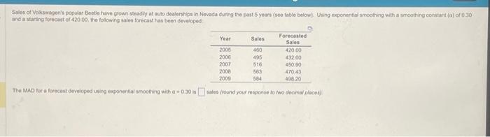 Solved The MD for a forecast developed using exponential | Chegg.com