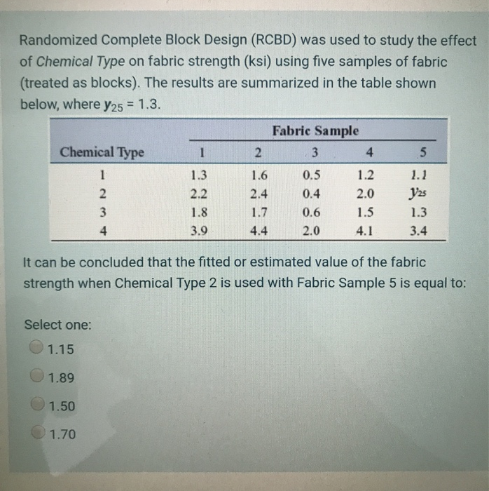 Solved Randomized Complete Block Design (RCBD) was used to | Chegg.com