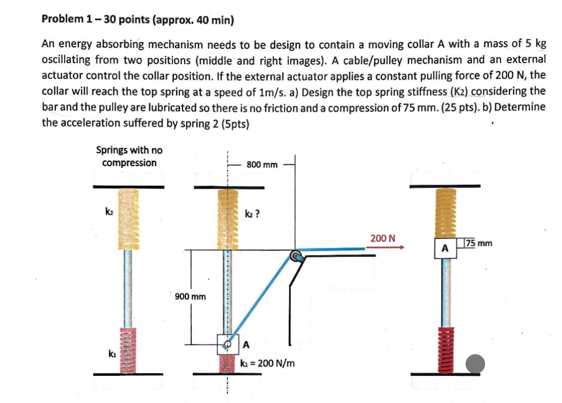 Solved Problem 1-30 ﻿points (approx. 40min )An energy | Chegg.com