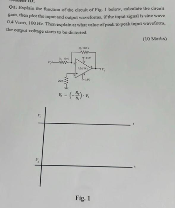 Solved Q1: Explain the function of the circuit of Fig. 1 | Chegg.com
