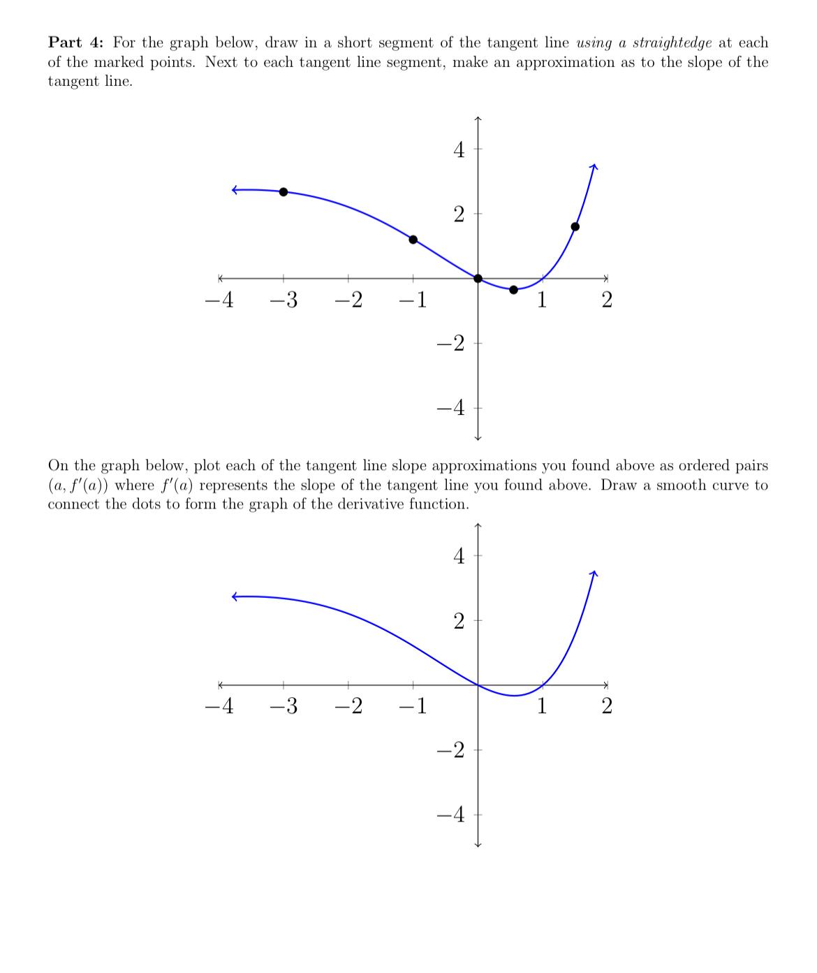 Solved Part 4: For the graph below, draw in a short segment | Chegg.com