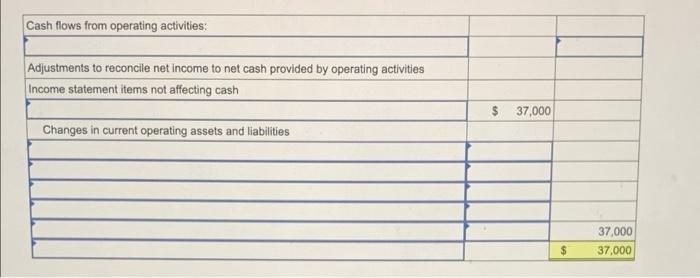 Solved QS 16-6 (Algo) Indirect: Computing cash from | Chegg.com