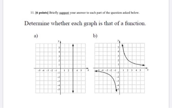 Solved 11.16 points Briefly support your answer to each part | Chegg.com