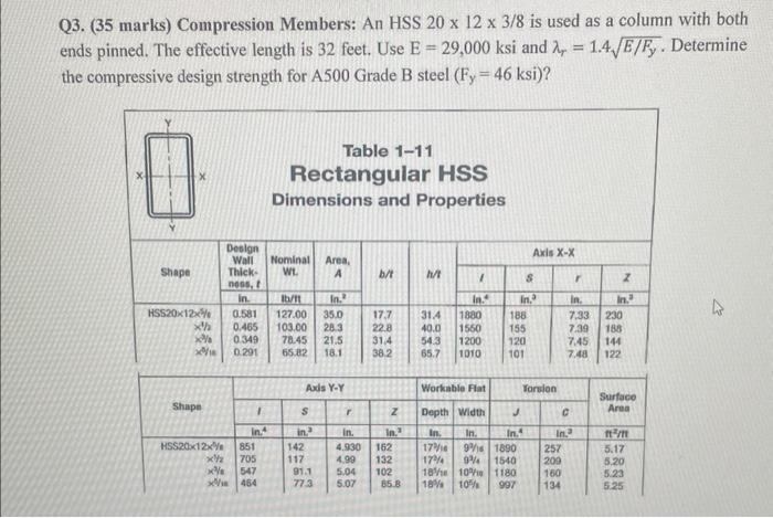 Solved Q3. ( 35 marks) Compression Members: An HSS 20×12×3/8 | Chegg.com
