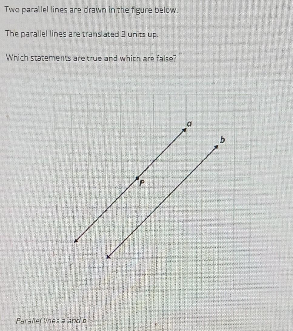 Solved Two parallel lines are drawn in the figure below. The | Chegg.com