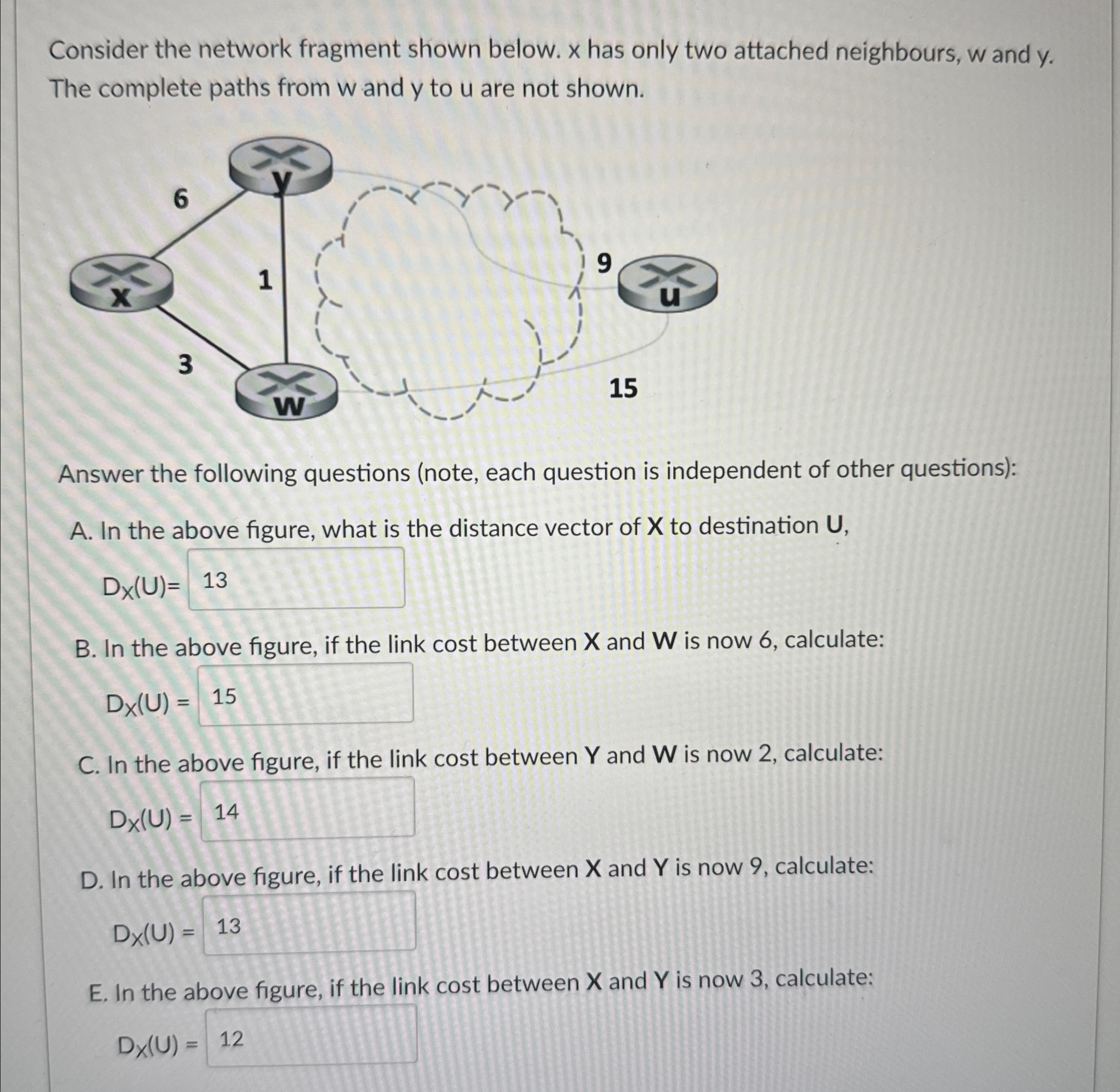 Solved Consider the network fragment shown below. x ﻿has | Chegg.com