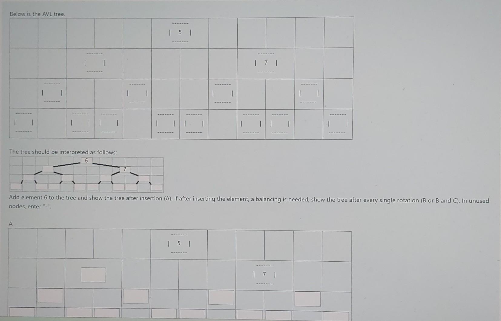 Solved Add element 6 to the tree and show the tree after | Chegg.com