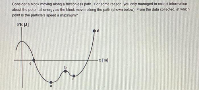 Solved Consider a block moving along a frictionless path. | Chegg.com