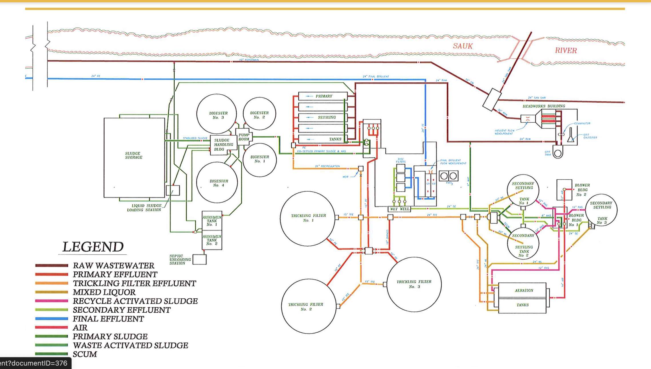 Solved Examine the plant layout. Assume that the primary | Chegg.com