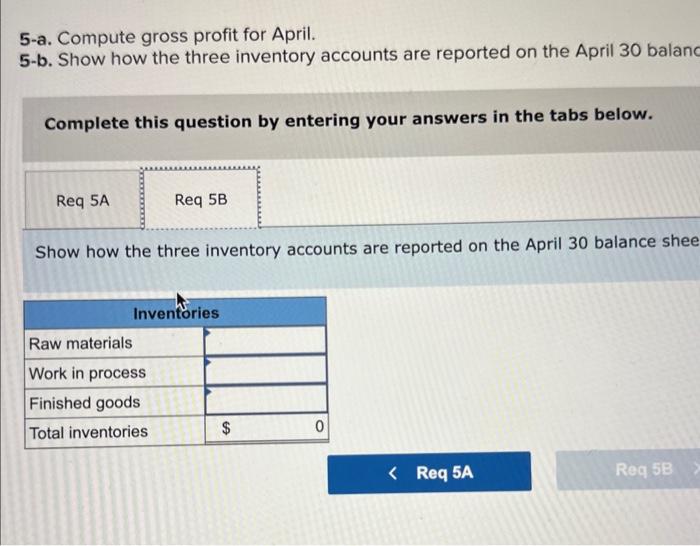 Solved Required information Problem 2-2A (Static) Computing | Chegg.com