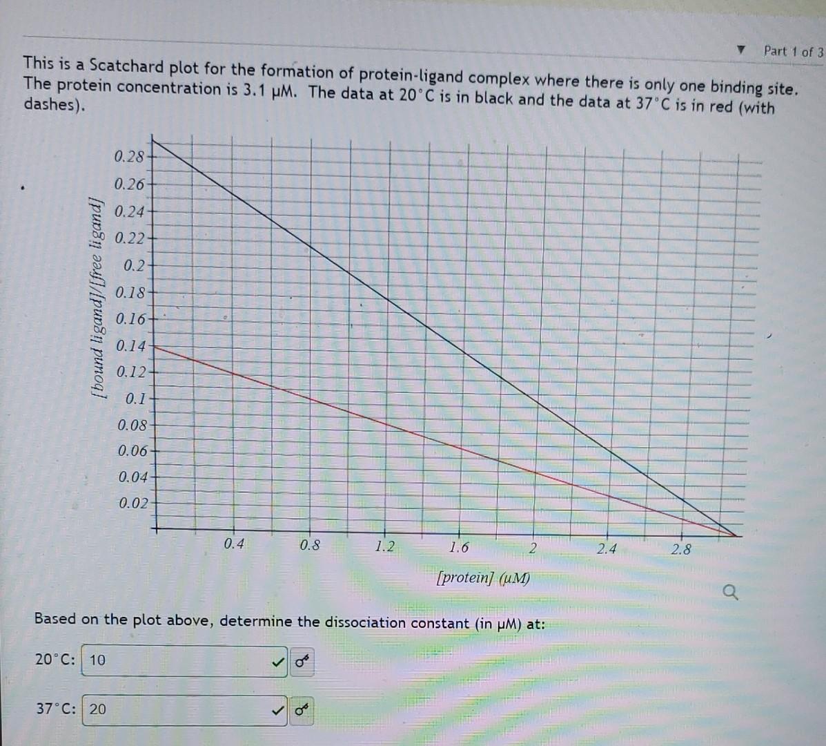 Solved am uploading a picture of my work. My answer of −27.2 | Chegg.com