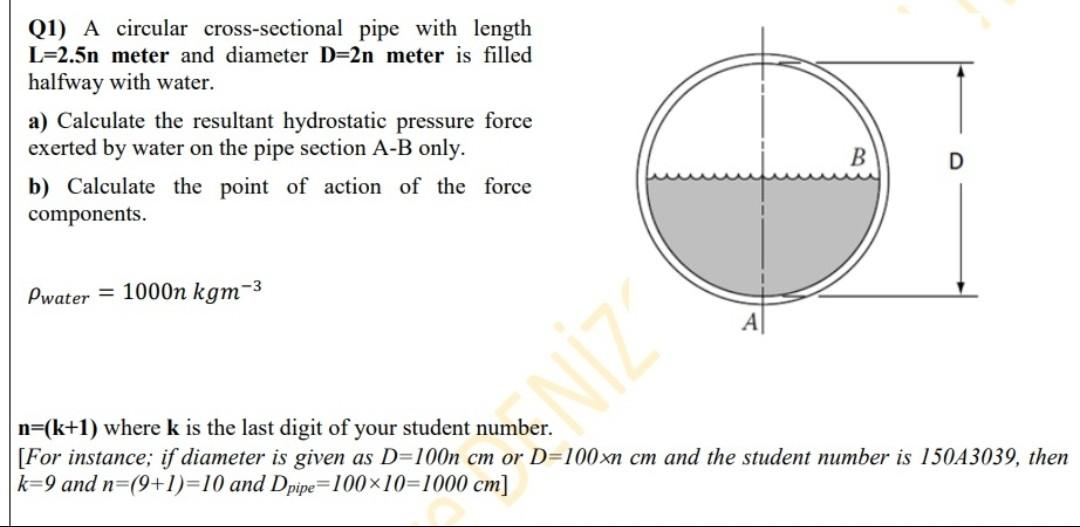 Solved Q1) A circular cross-sectional pipe with length | Chegg.com