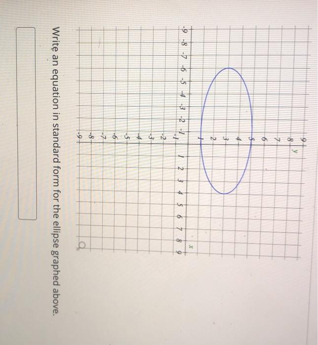 Solved 8 7 6. 4 3 2 + x -9-8-7 -6 -5 4 -3 -2 -1 1 2 3 4 5 6 | Chegg.com