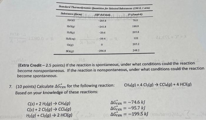 Solved Standard Thermodynamic Quantities for Selected | Chegg.com