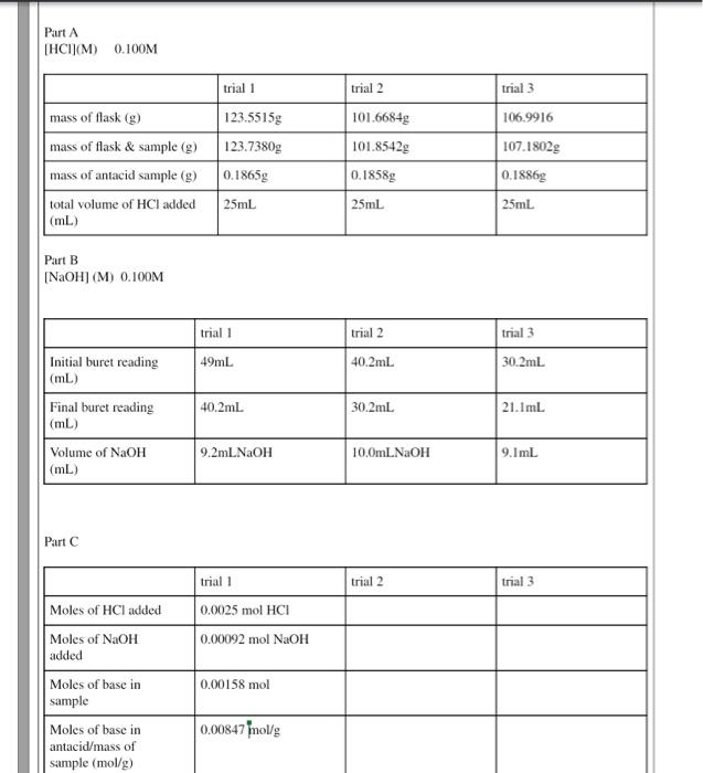 Solved please help i am lost when it comes to the PART C; i | Chegg.com