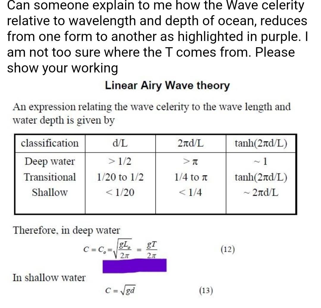 Solved Can someone explain to me how the Wave celerity | Chegg.com