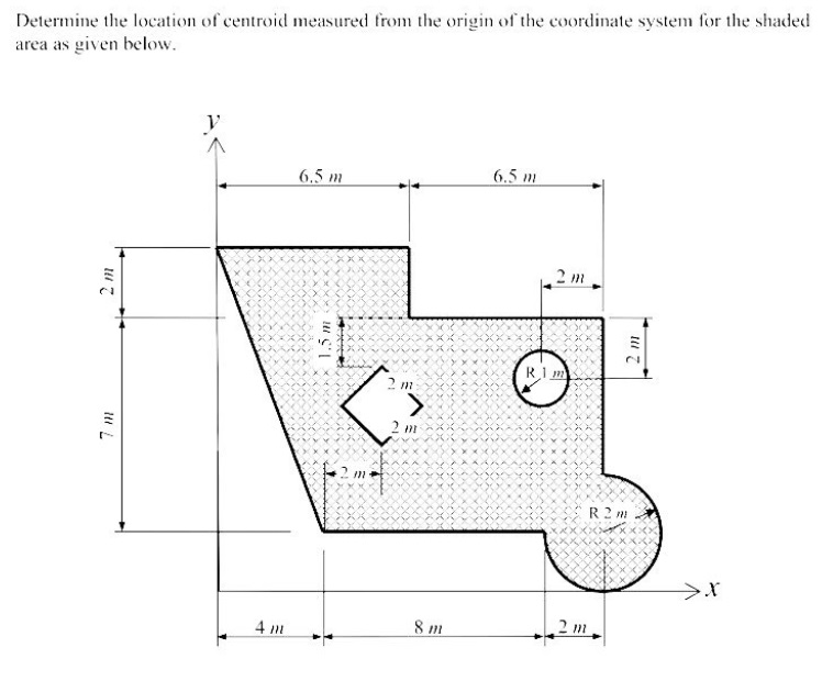 Solved Determine the location of centroid measured from the | Chegg.com