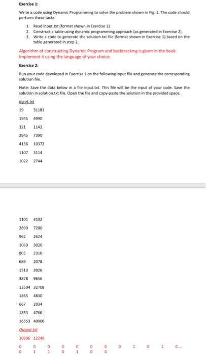 Solved Example 2: A typical knapsack problem has the | Chegg.com