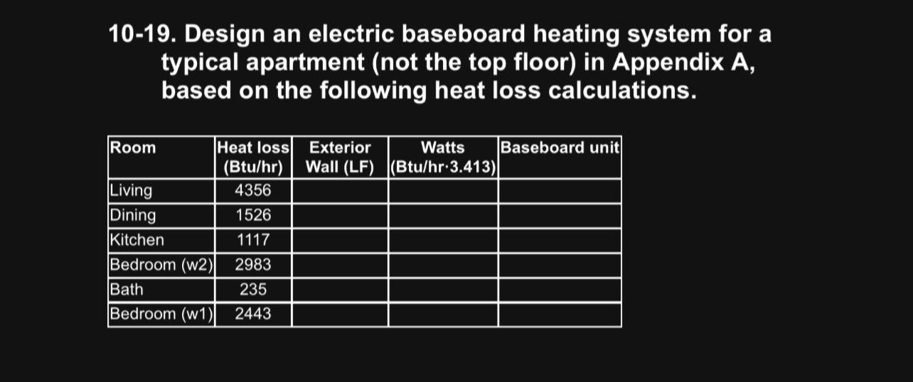 10-19. ﻿Design an electric baseboard heating system | Chegg.com