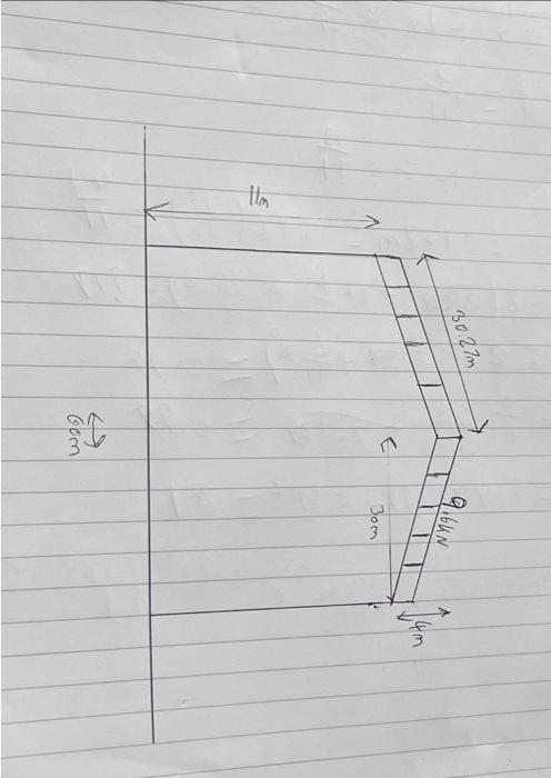 Solved for a truss like this what would the effective length | Chegg.com