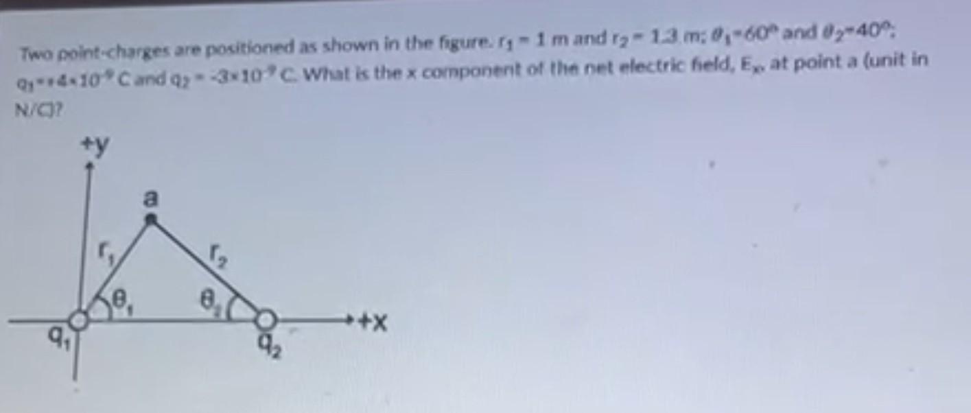 Solved Two point-charges are positioned as shown in the | Chegg.com